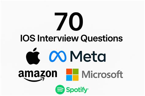 Javascript — Null Vs Undefined Learn The Differences And Similarities By Brandon Morelli