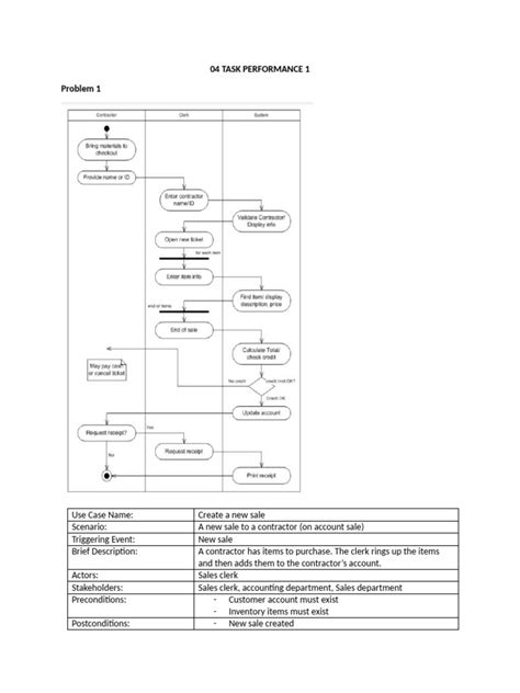 04 Task Performance 1 Softeng Pdf Insurance Credit Card