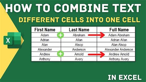 Which Of The Following Features Combines Two Or More Cells Into One Cell