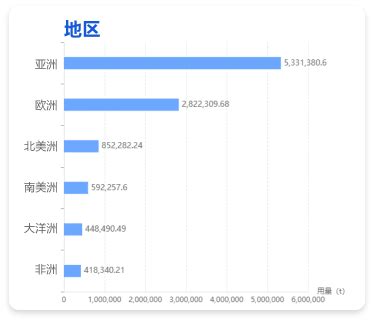 摩熵医药 原药融云 原料药专版数据库 全球原料药数据库 药品原料药数据库 摩熵医药企业版 原药融云
