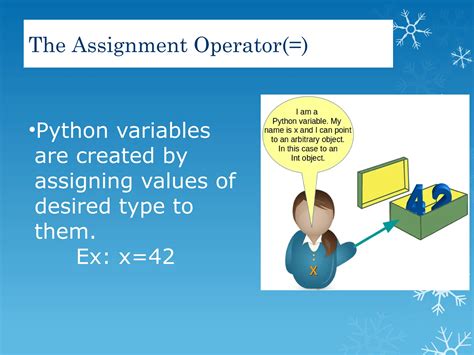 Grade 7 Introducing Python Part1pptx