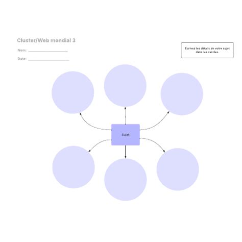 Exemple De Logigramme Processus De Conception Lucidchart