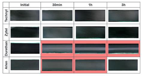 Review Of Decompression Damage Of The Polymer Liner Of The Type Iv