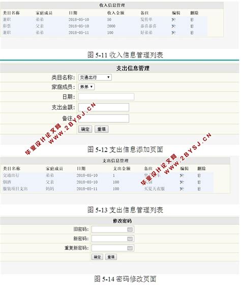 家庭理财管理系统的设计和实现 ASP NET SQL 含录像 NET 计算机