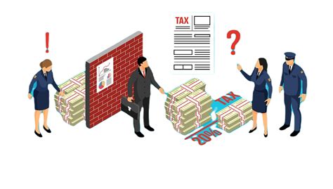 กำหนดโทษการปฏิบัติฝ่าฝืนเกี่ยวกับภาษีมูลค่าเพิ่ม Prosoft Erp