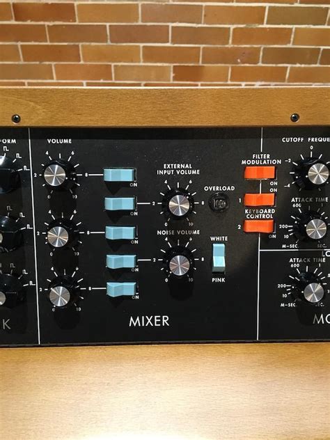 The Return Of The Minimoog Model D