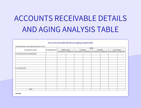 Accounts Receivable Details And Aging Analysis Table Excel Template And