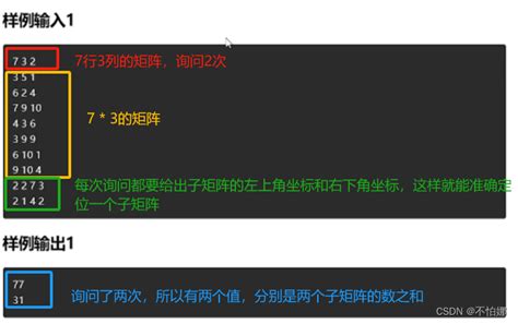 【算法】一维前缀和以及二维前缀和 Csdn博客