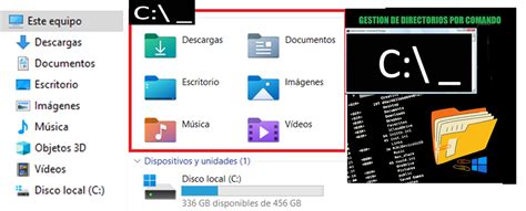 Gestionar Archivos Y Directorios Comandos Cmd