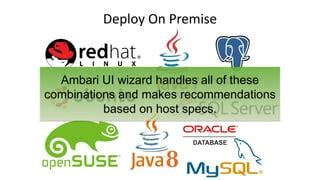 Simplified Cluster Operation And Troubleshooting PPTX