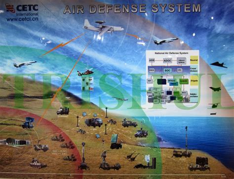 Vertical Launch Astra Based Air Defence System Llqrm Under