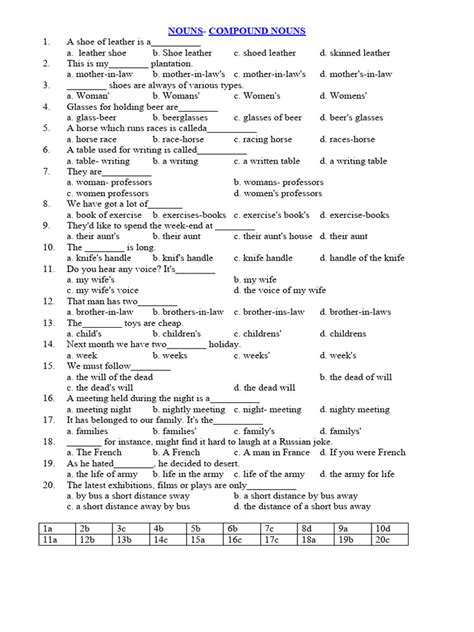 Compound Nouns Pdf