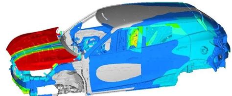 汽车研发工程师技术课，基于模型（mbd）汽车电子开发与测试，专题要点！ 知乎
