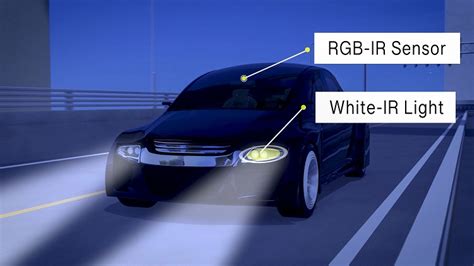 Night Riders Innovations In Automotive Night Vision Imi