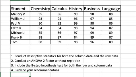 Solved In The Attached Excel Spreadsheet File Data Is