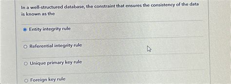 Solved In A Well Structured Database The Constraint That