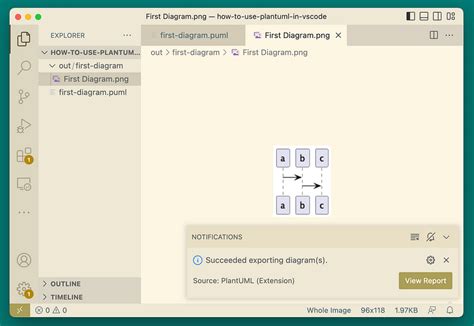 How To Use Plantuml In Vscode