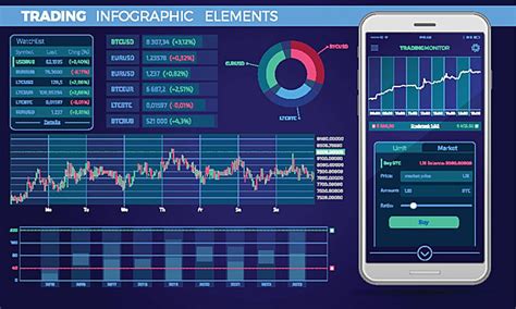 Trading Infographic Elements Process Ui Success Vector Process Ui