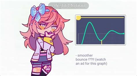 Graphs I Use Might Unlist This Later Gacha Omori Motion