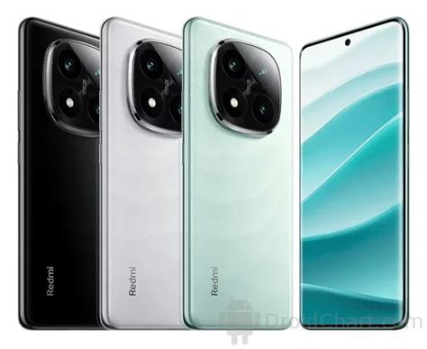 Xiaomi Redmi Note 14 Pro Plus Review Pros And Cons