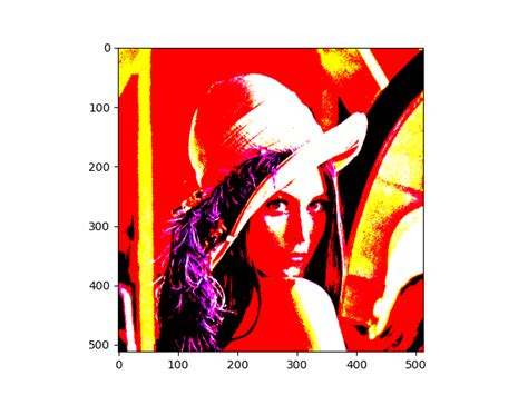 Python Adobe Photoshop Style Posterization And OpenCV Stack Overflow