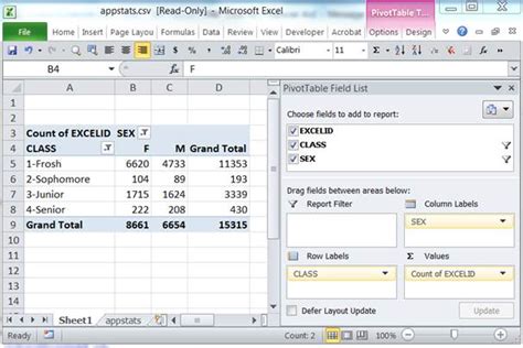 Reports In Csv Format