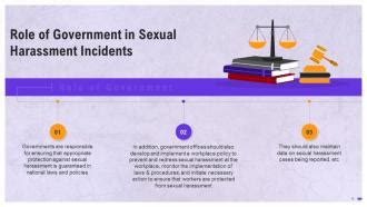 Sexual Harassment PowerPoint Presentation And Slides PPT PowerPoint SlideTeam