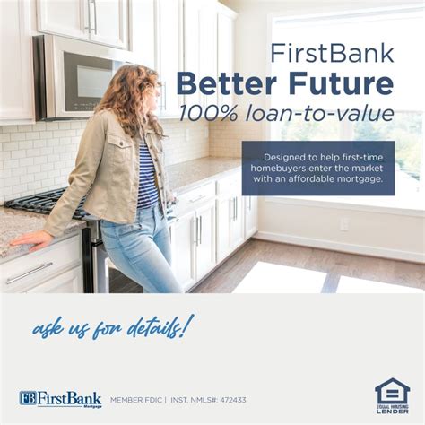 Susan Loper Hereford On Linkedin Homeownership Doesnt Have To Mean A