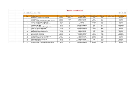 Do Any Types Of Coverting Images To Pdf Data Entry Etc By Sheish Ahmed