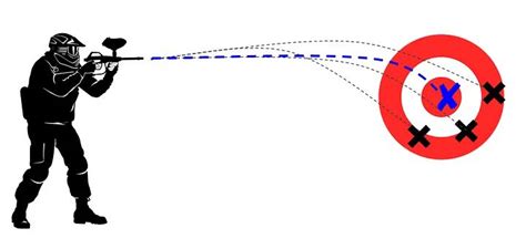 Mario Prasetya Mulya On Linkedin Software Softwareengineer