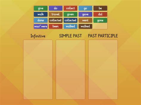 Sort The Verbs Categorize
