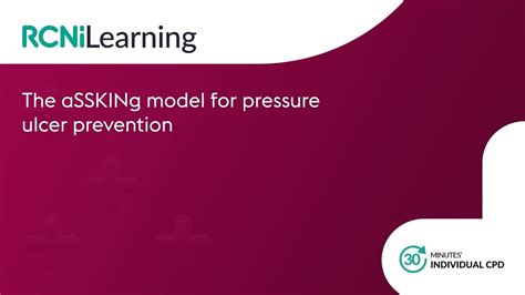 The Assking Model For Pressure Ulcer Prevention Youtube