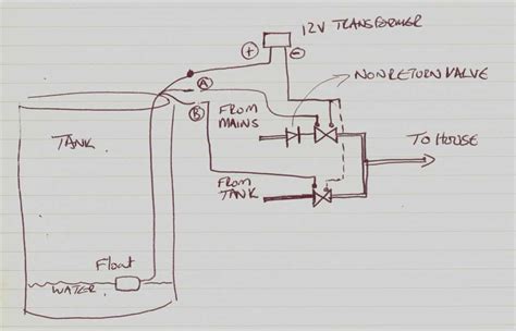 Wiring Diagrams For Bilge Pumps A Practical Guide