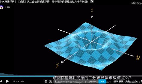 CSAPP 电流 梯度下降法九阳神功 速览1 腾讯云开发者社区 腾讯云