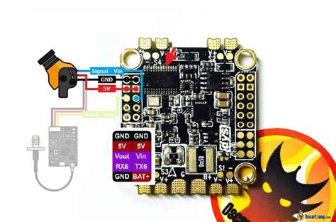 How To Choose Analog Fpv Camera For Fpv Drones Oscar Liang