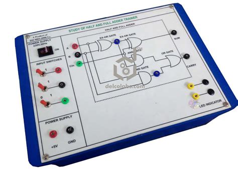 Full Adder Trainer Using Ttl Gates