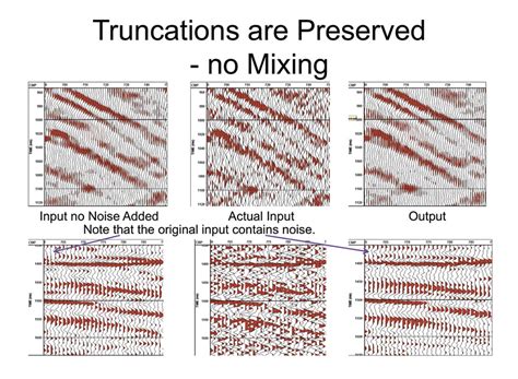White Noise Suppression In The Time Domain Nov Cseg Recorder