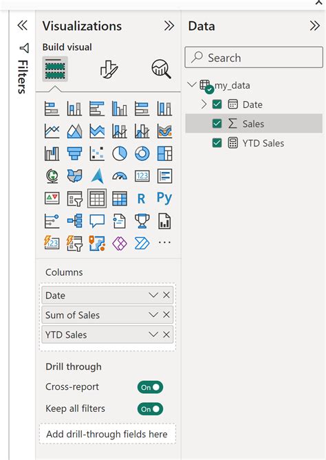 How Can I Calculate Ytd Year To Date Values In Power Bi