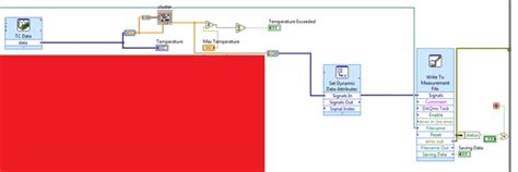Labview Save Array Of Data Using Write To Measurement File R Labview