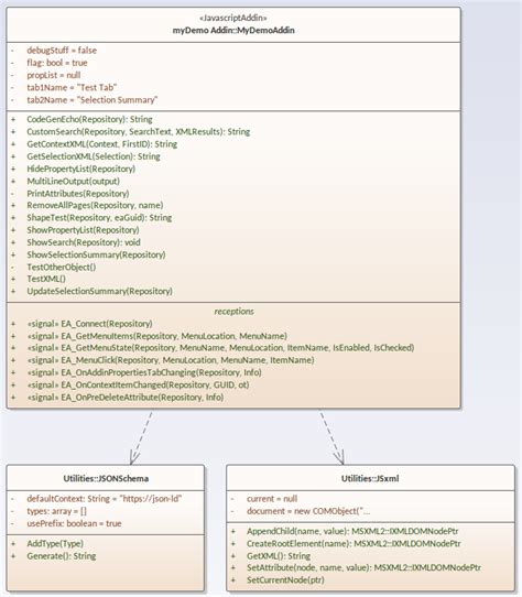 Ea Beta Model Based Addins Enterprise Architect Blog