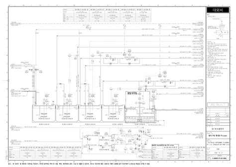 How To Use The PID Symbols Object Detection API