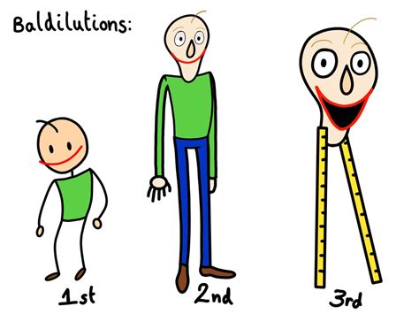 Pin By On Baldis Basics In Education Learning Baldi S Basics Basic Video Game