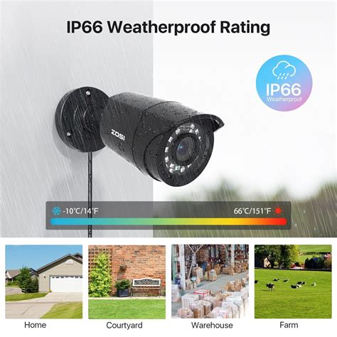 ZOSI H 265 8CH 5MP Lite DVR 1080P HD CCTV Security Camera System IR