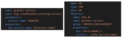 Xsa Blog Series Xsa Data Loading Sap Community