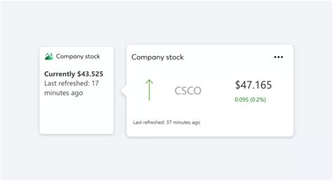 Free Adaptive Card Templates For Businesses Updated Apr Adenin Blog