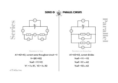 Series And Parallel Circuits Teaching Resources