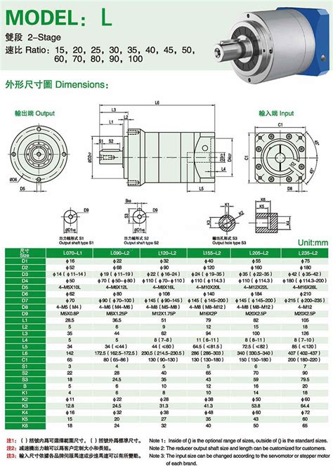 L High Precision Planetary Gearbox China Manufacturer Supplier