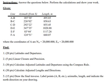 Solved Instructions Answer The Questions Below Perform The Chegg