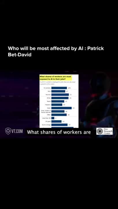 Founder Tales On Linkedin Wholl Be Hit The Hardest By Ai Patrick Breaks Down The Statistics On…