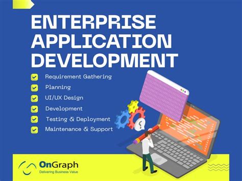 Enterprise Application Development In 2025 A Detailed Guide